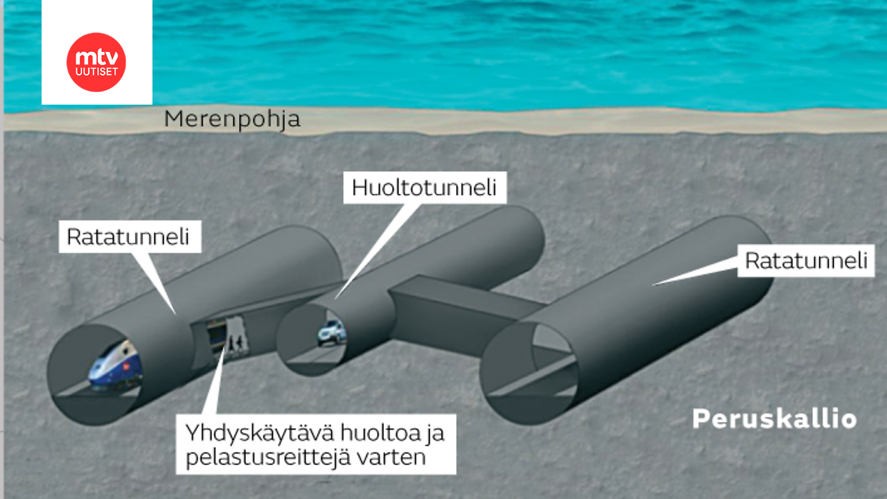 Helsinki–Tallinna-tunnelin hinta-arvio lähes kaksinkertaistui ...