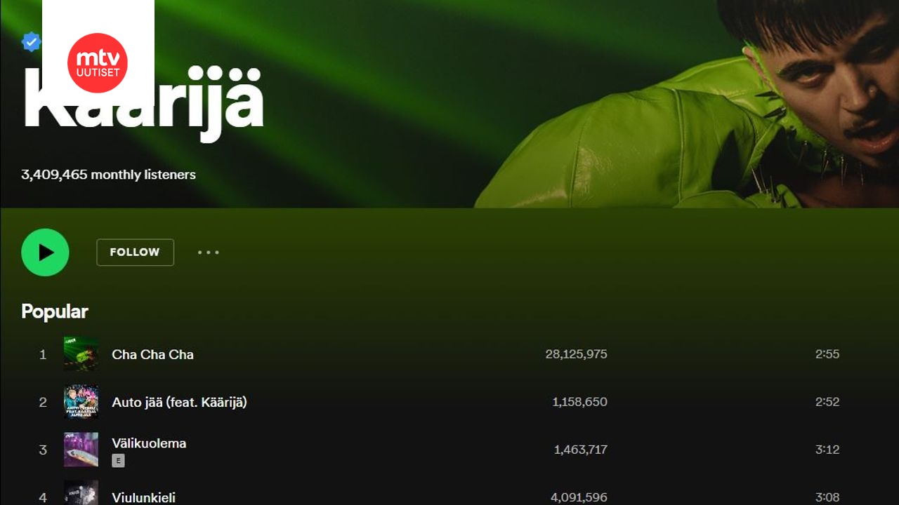 Spotify nostaa hintoja | MTV Uutiset